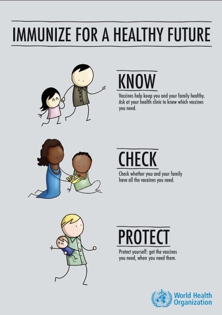 World Immunization Week